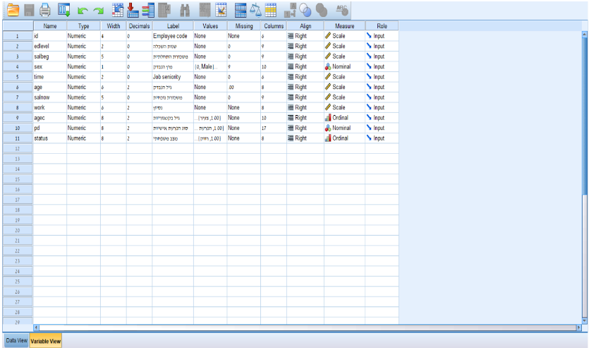 מדריך מקיף לניתוח ה SPSS: מהורדה עד לניתוח נתונים - קורסון | קורסי ...